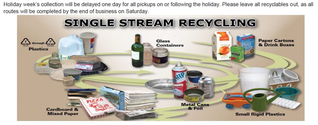 Seneca County Recycle - Cardinal Disposal
