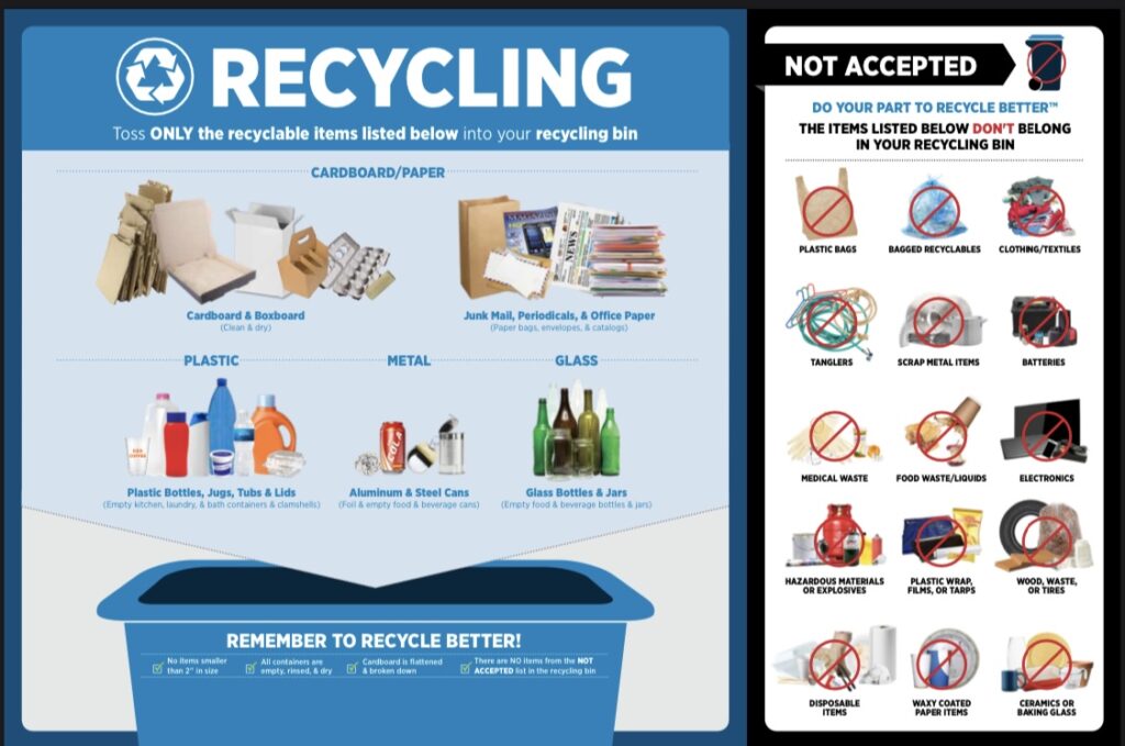 Seneca County Recycle - Cardinal Disposal